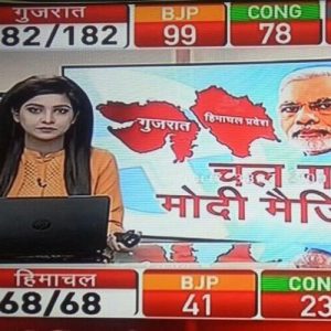 Jiya Sharma (News Anchor) Wiki, Height, Weight, Age, Biography & More