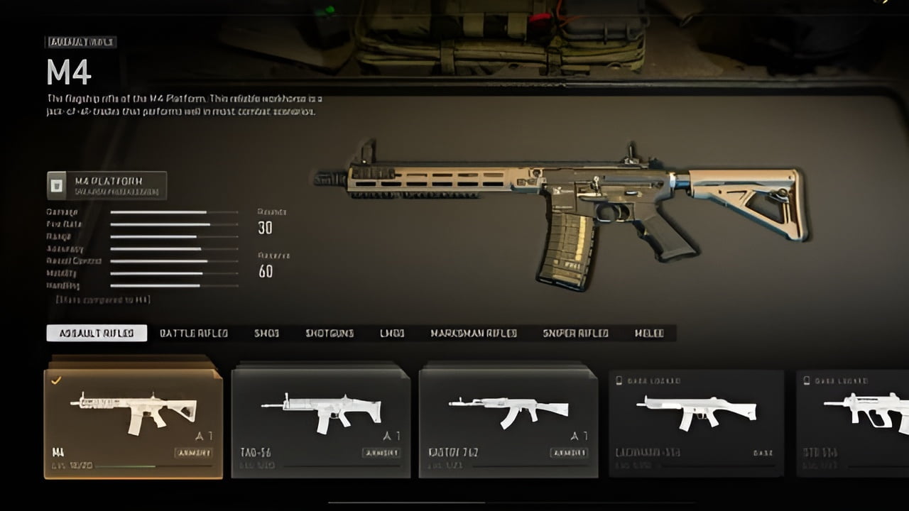 Best Assault Rifles in Call of Duty: Modern Warfare 3