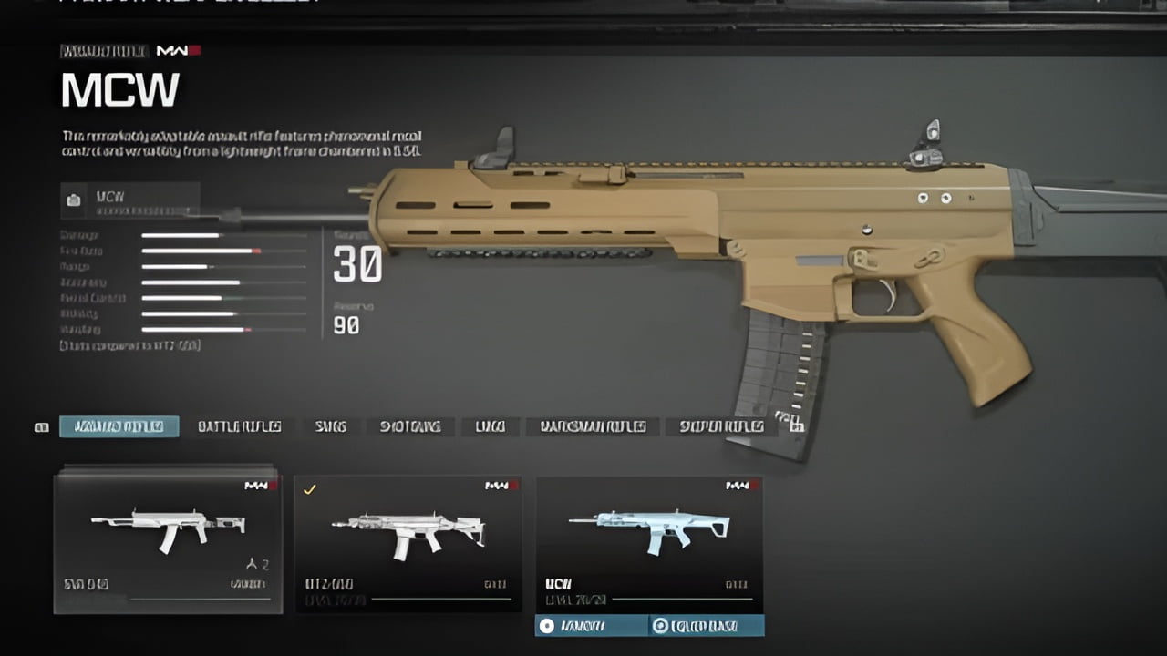 Best Assault Rifles in Call of Duty: Modern Warfare 3